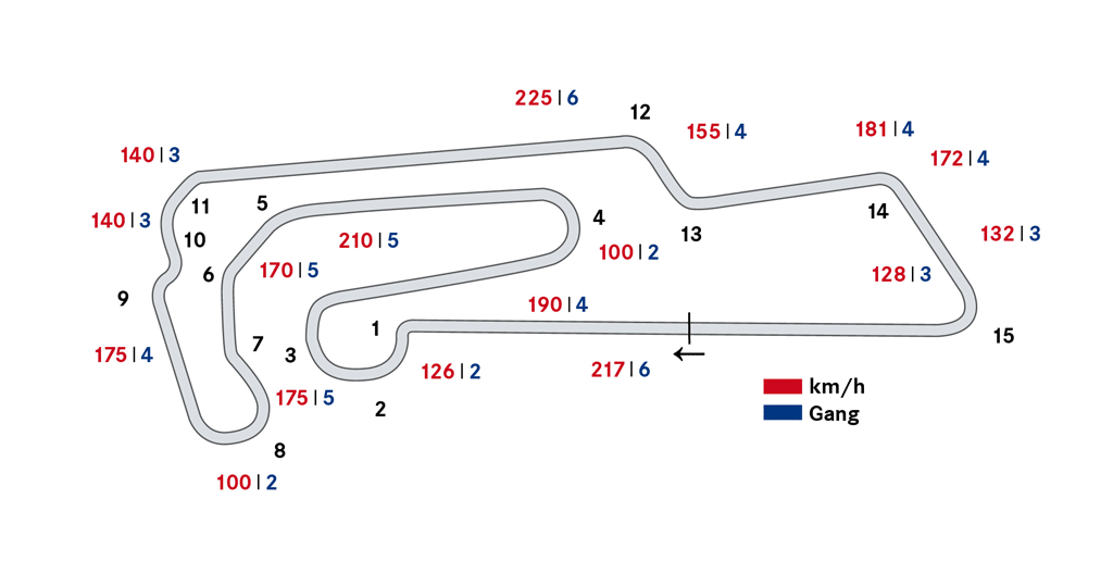 Oschersleben, Motorsport Arena Oschersleben, Oschersleben - DTM ...