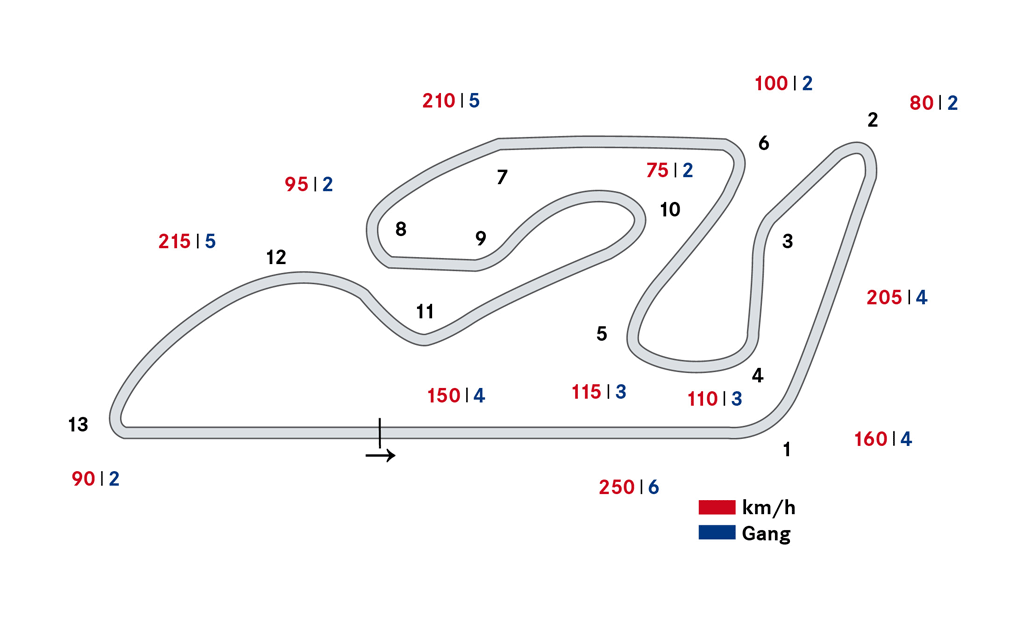 Valencia, Circuit Ricardo Tormo, Valencia - DTM-Strecken 2012