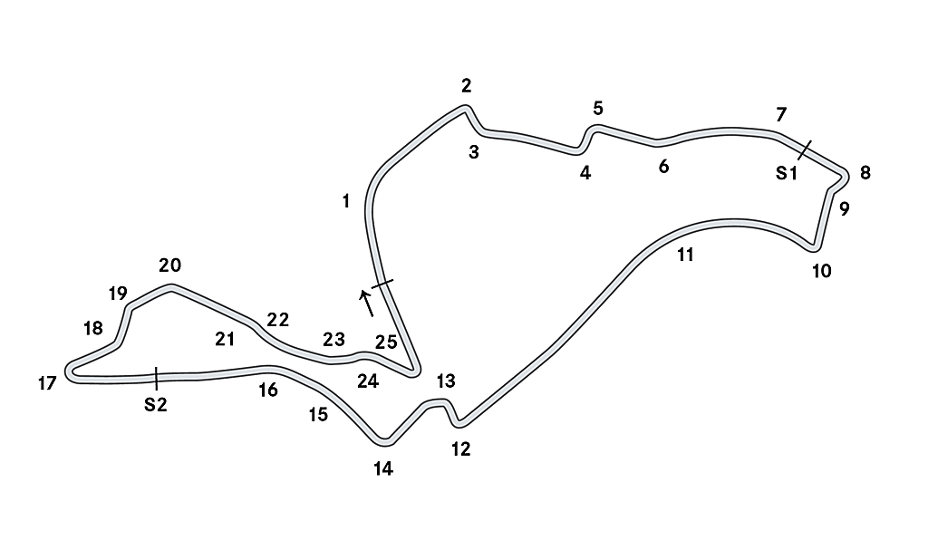 Europa GP, Valencia Straßenkurs, Valencia - Formel 1-Strecken 2010