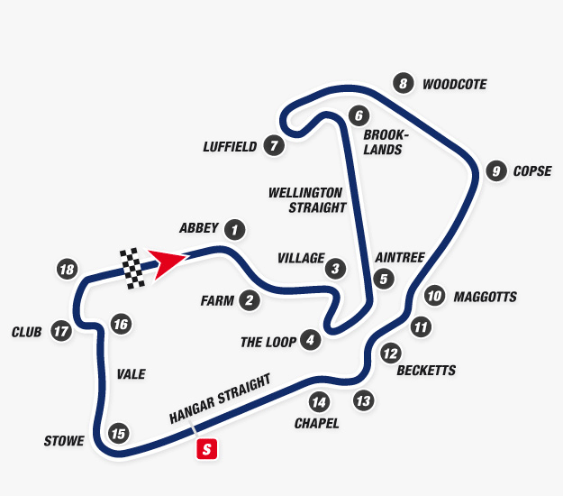 Großbritannien GP, Silverstone Circuit, Silverstone - MotoGP-Strecken 2013