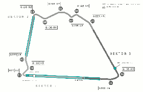 Sakhir GP, Bahrain International Circuit, Sakhir - Formel 1-Strecken 2020